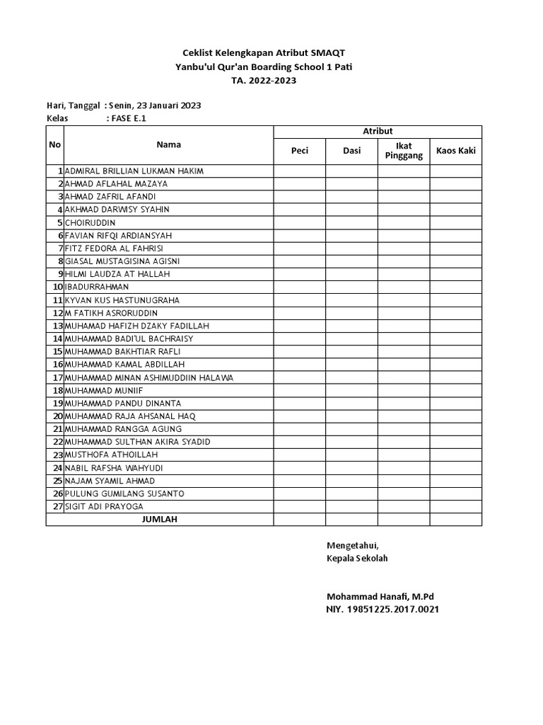 Ceklist Atribut | PDF