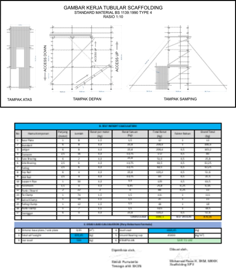 Design Scaffolding TKBT 2 New | Download Free PDF | Scaffolding | Materials