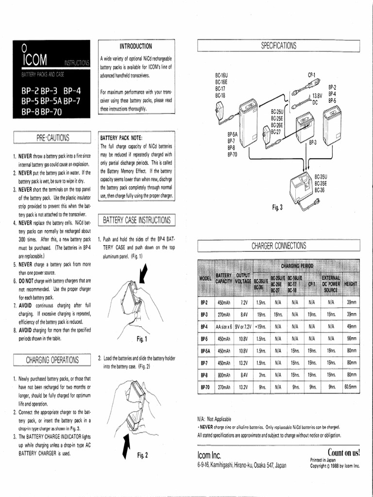 Icom - bp2 3 4 5 5a 7 8 70 - Manual | PDF