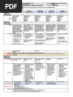 WK2 Q1 Worksheets | PDF
