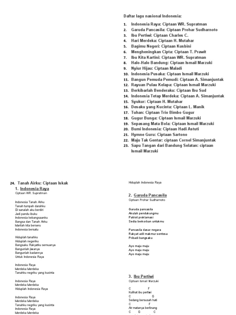 Daftar Lagu Nasional Indonesia | PDF