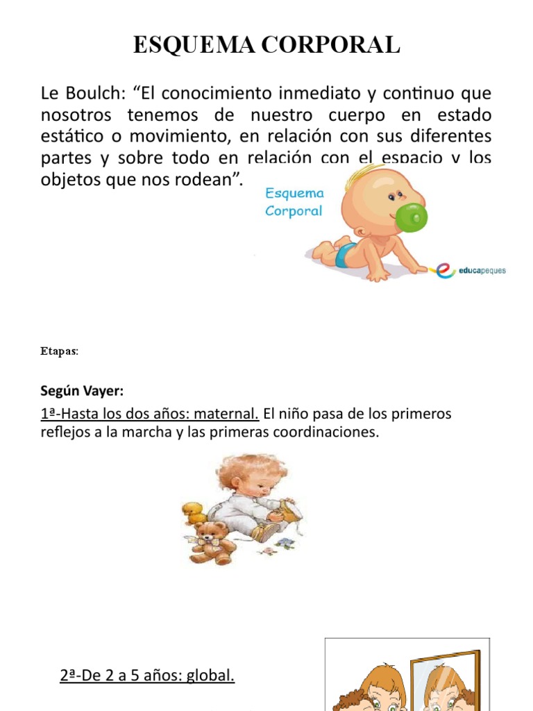 Esquema Corporal | PDF