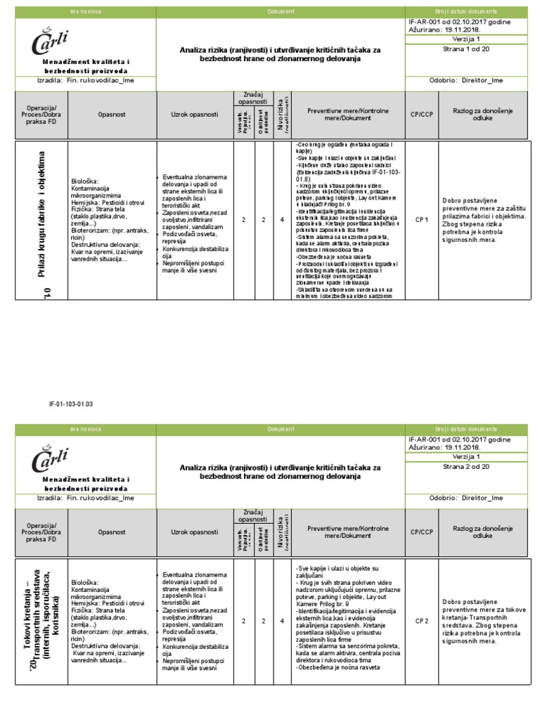 Prilog 3 Analiza Ranjivosti | PDF