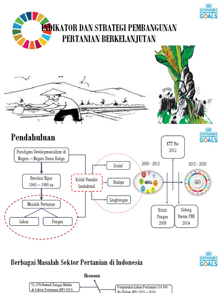 Indikator Dan Strategi Pembangunan Pertanian Berkelanjutan | PDF