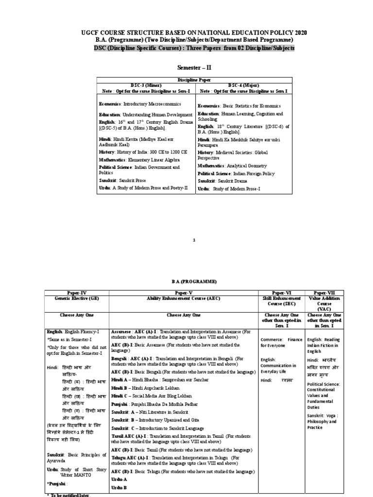 UG - Course - Structure - Semester - II | PDF | Sanskrit | Bachelor Of Arts