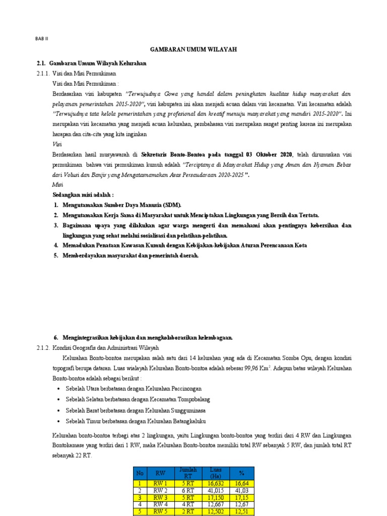 Bab Ii RPLP Kel. Bonto-Bontoa | PDF