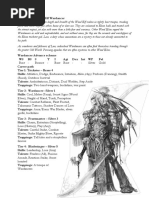 WFRP 4e Character Sheet | PDF | Spreadsheet