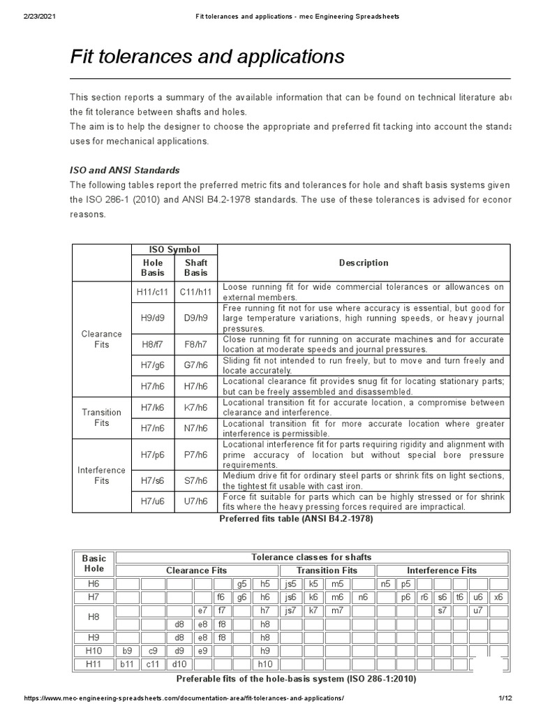 Fit Tolerances and Applications - MECH | PDF