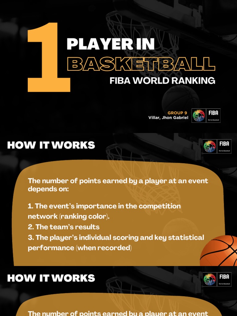 Pe Report - Basketball | PDF