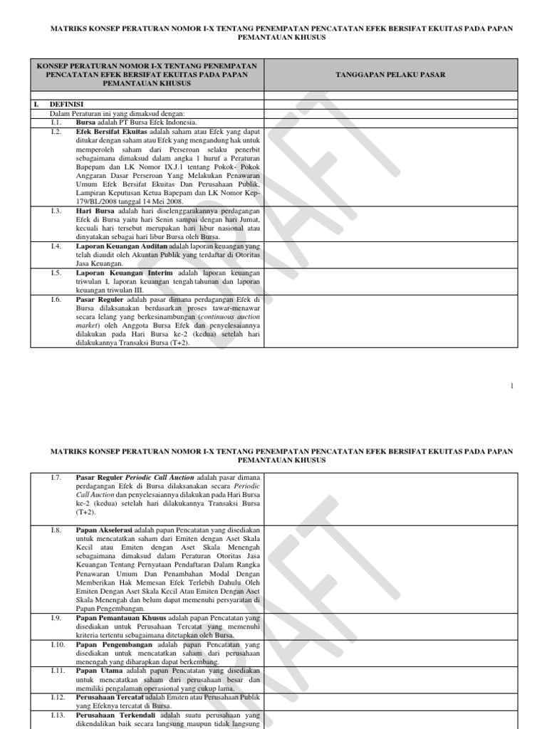 Matriks Peraturan Nomor I X RMR | PDF
