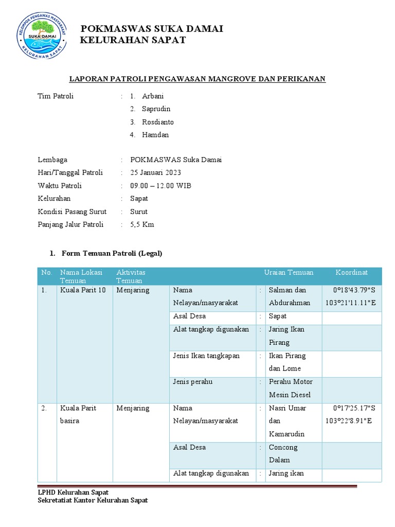 25-01-2023 POKMASWAS Suka Damai Kelurahan Sapat - Laporan Patroli Pengawasan Mangrove Dan ...
