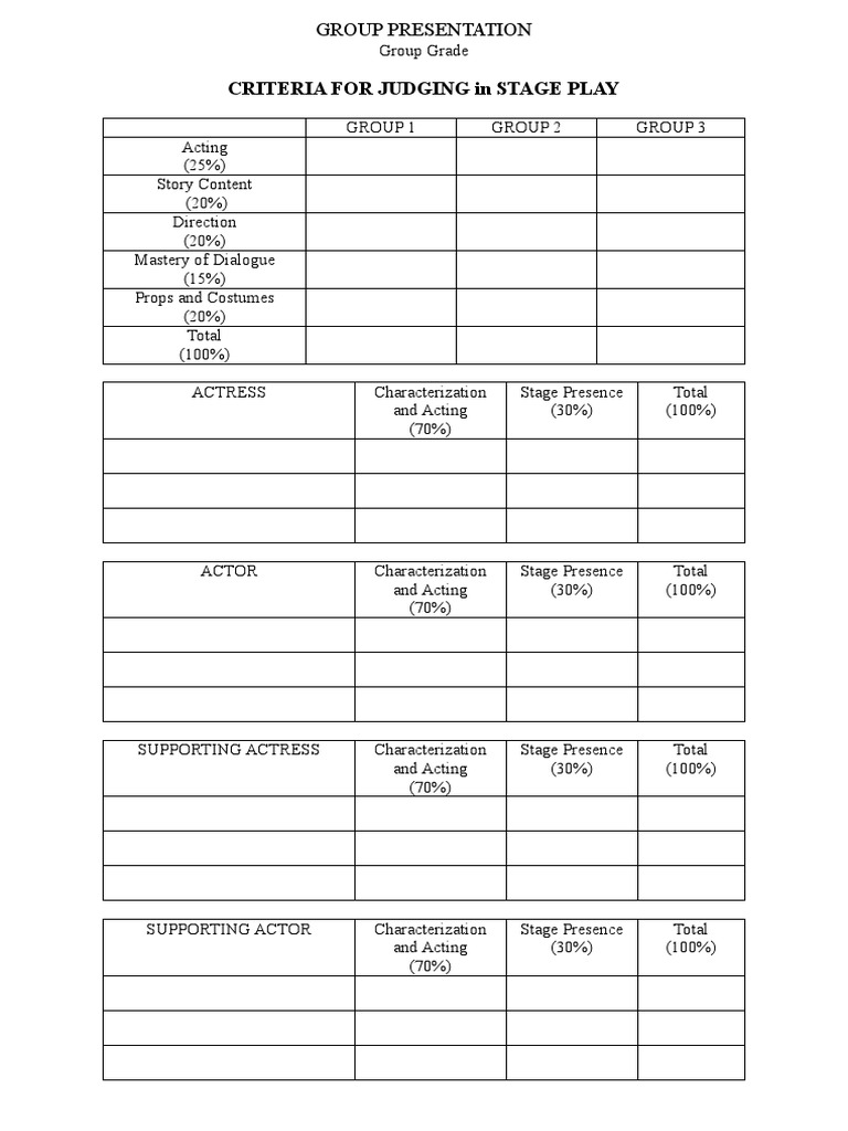Stage Play Criteria For Judging | PDF
