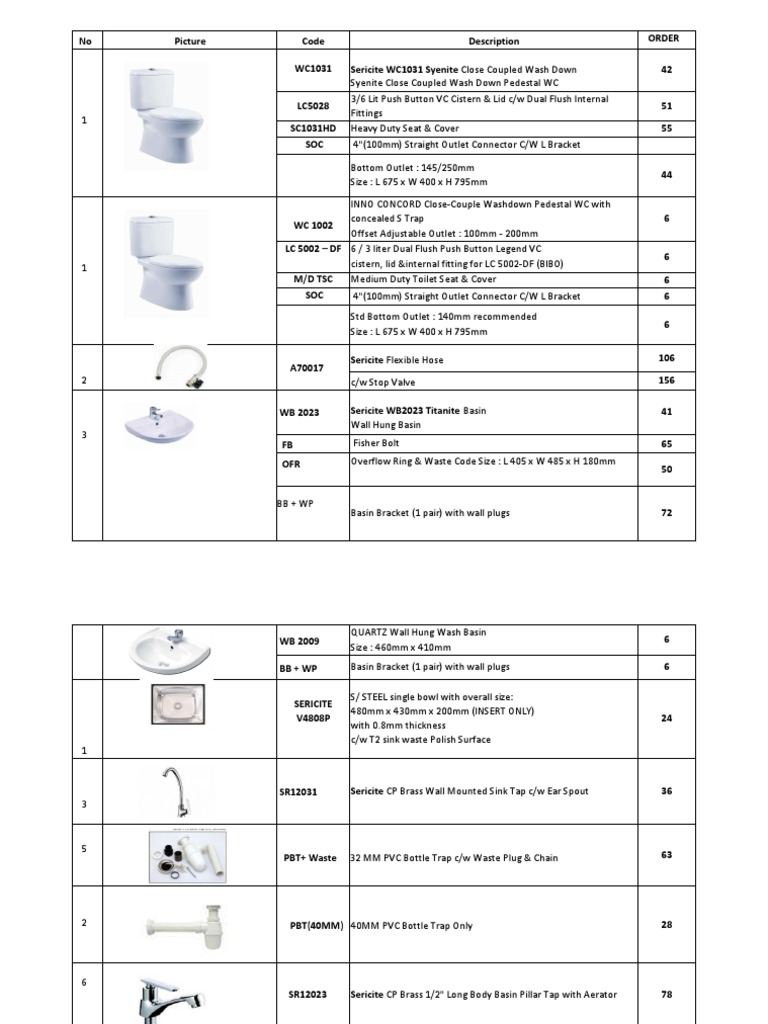 Sanitary Fitting Inno PDF | PDF | Tap (Valve) | Home & Garden