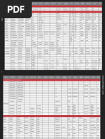 Tractor Engine Torque Specs | PDF