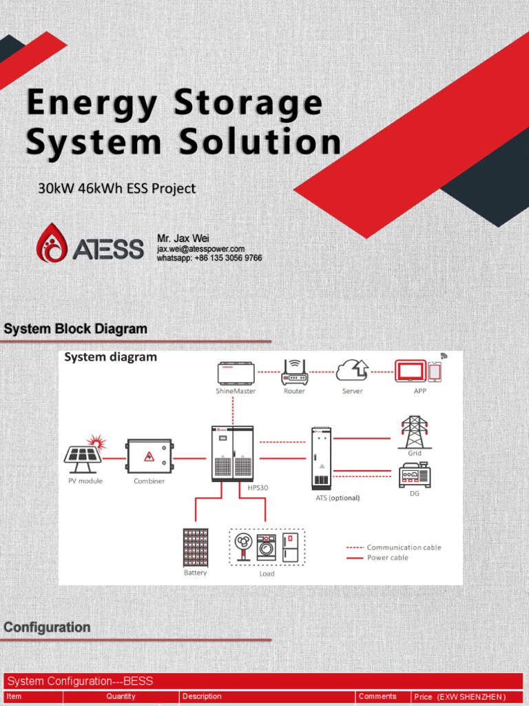 ATESS BESS System Configuration Guide | PDF | Electrical Grid ...