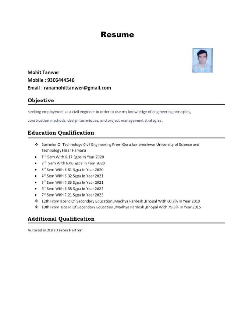 Mohit Resume Pdf