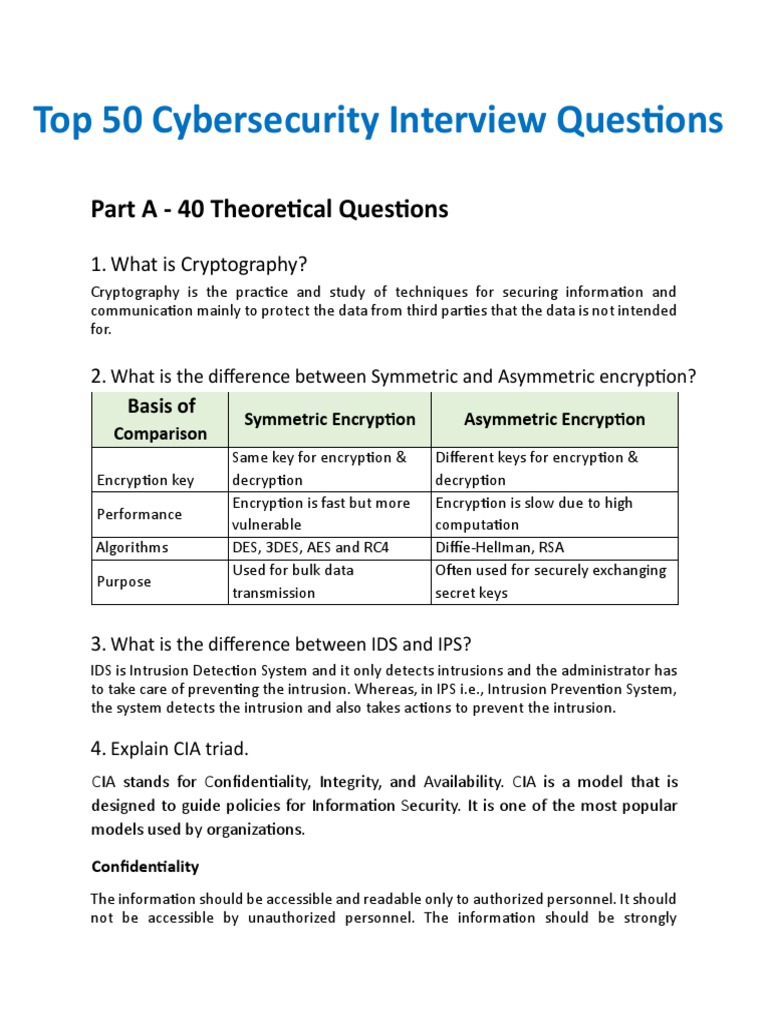 Cybersecurity Interview Questions | PDF | Transport Layer Security ...