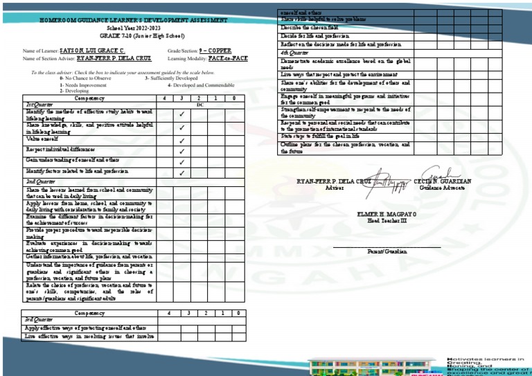 Homeroom Guidance Checklist Grade 9 | PDF | Learning | Decision Making