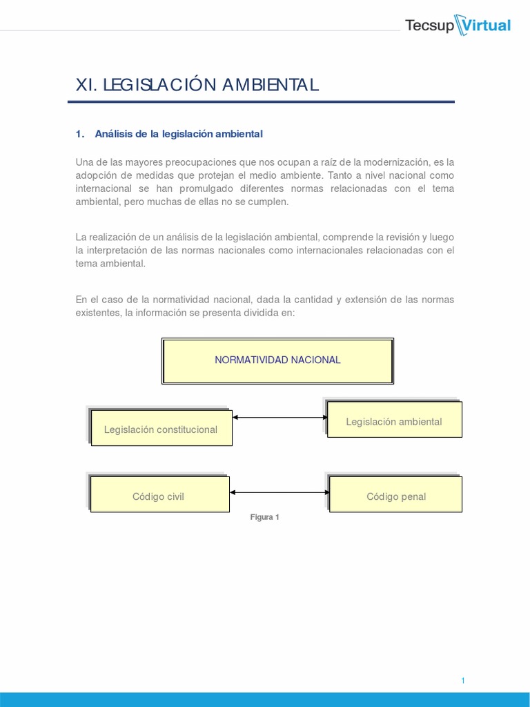 Legislación Ambiental | PDF | Evaluación de impacto ambiental | Residuos