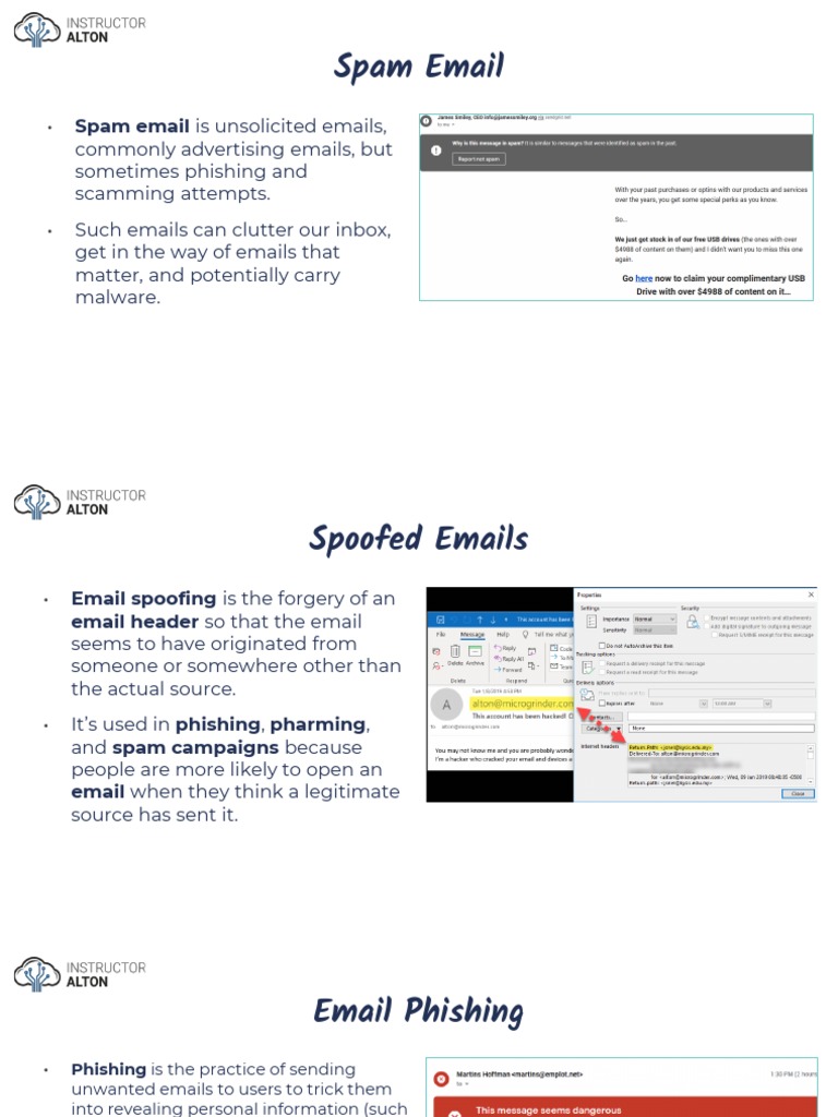 Spam, Spoofing, Phishing, and Pharming | PDF