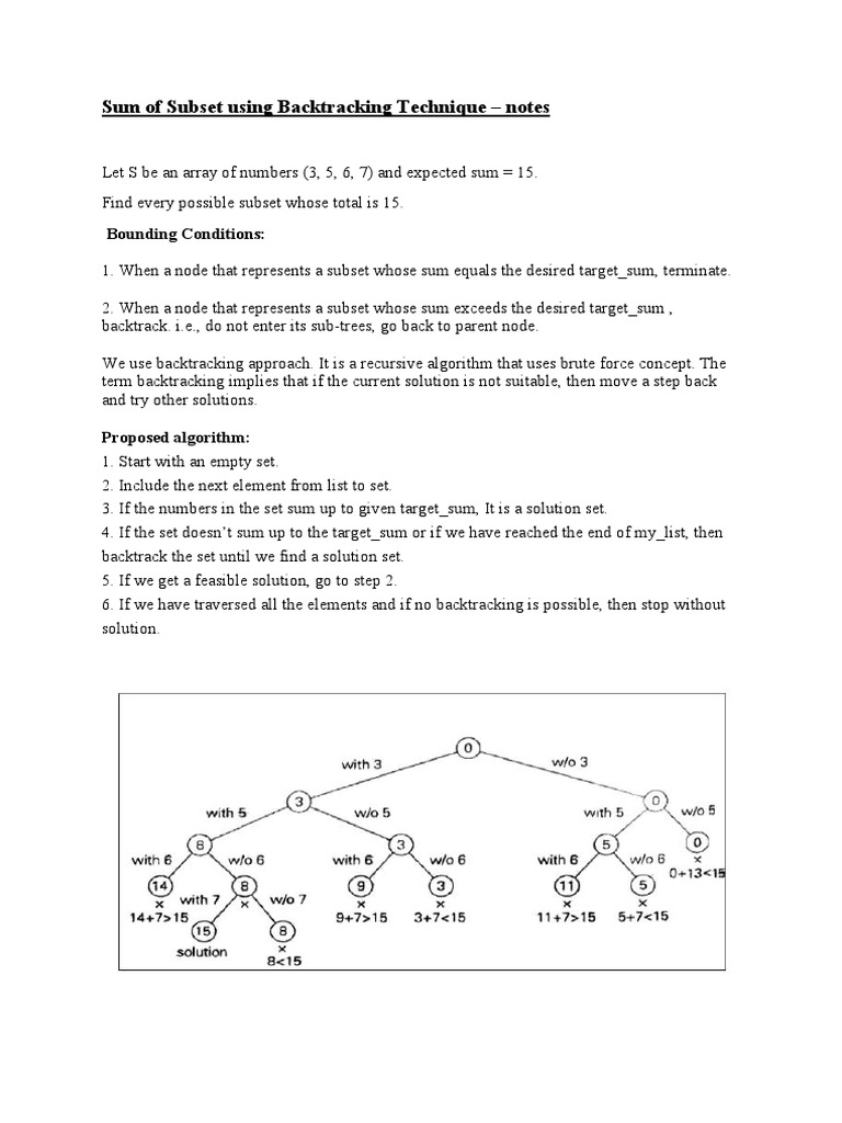 Module 1 Backtracking Sum of Subset | PDF