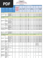 Format PICA Dan Contoh Pengisian | PDF