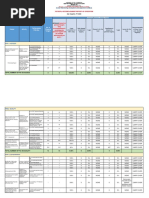 School Monitoring, Evaluation and Adjustment (SMEA) : Name of School ...