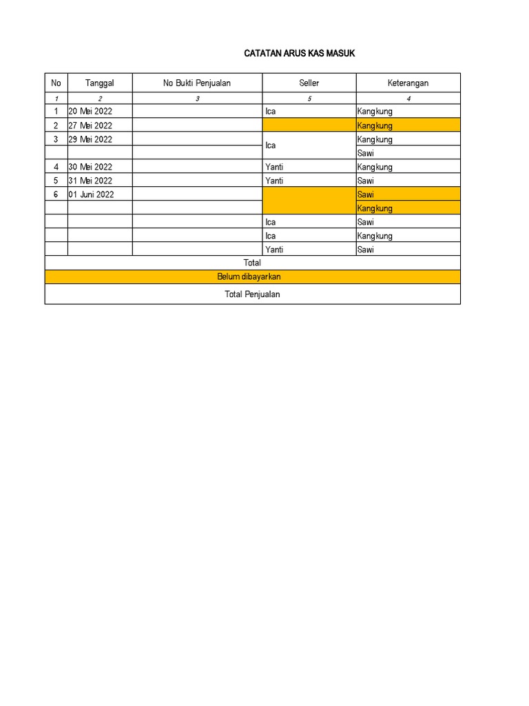 Catatan Arus Kas Pertanian 2022 | PDF