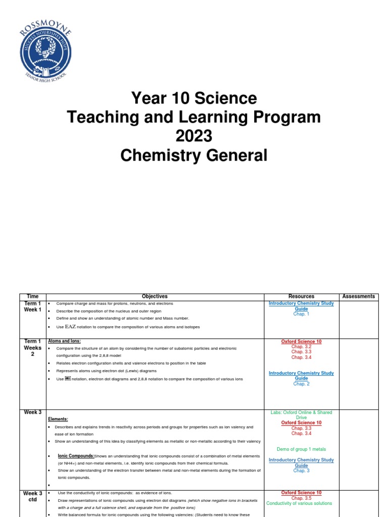 Year 10 Science Program General Chemistry 2023 | PDF | Ionic Bonding ...