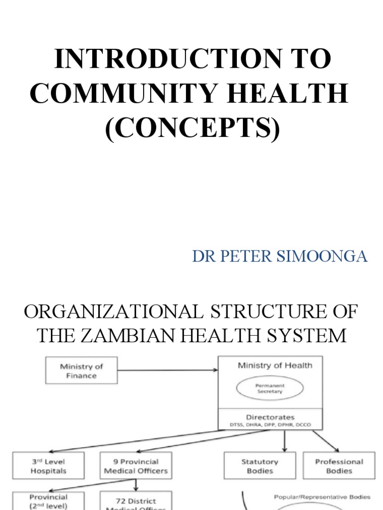 Introduction to Community Health Concepts | PDF | Community | Social Group