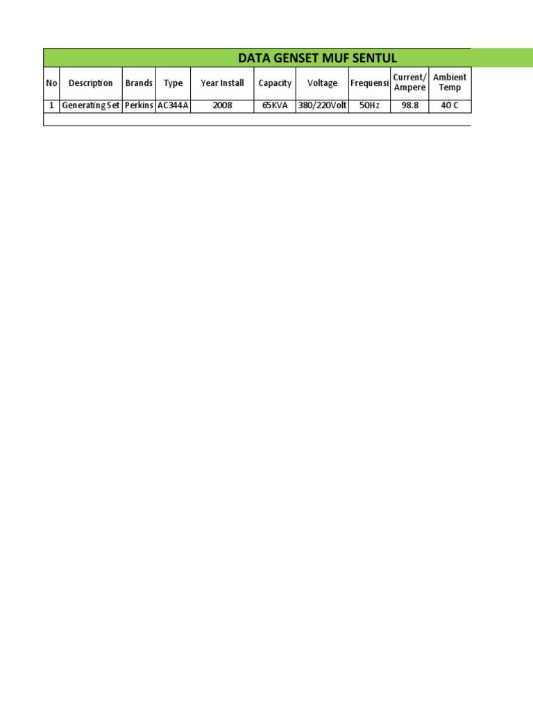 Data Hydrant Dhl-Medtronic | PDF | Horsepower | Switch