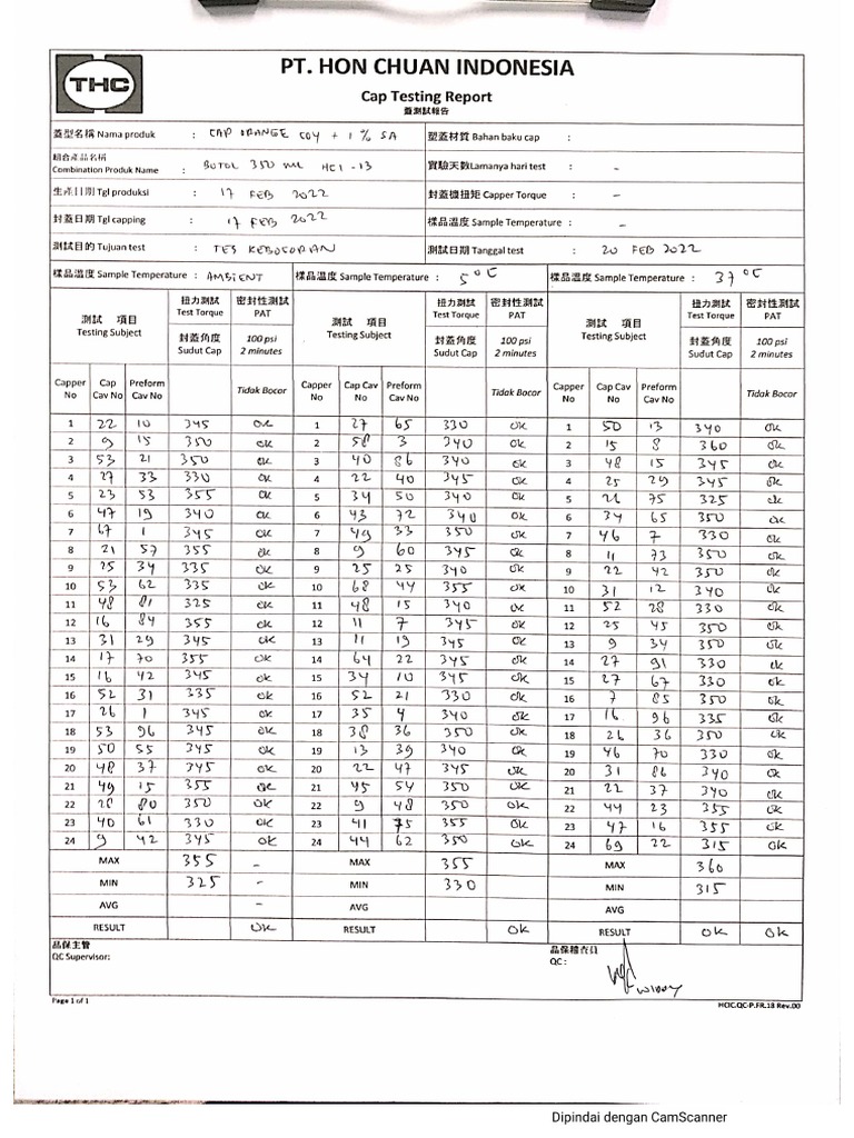 PAT TEST - Trial Cap Orange C04 1 - SA - 02202022 | PDF