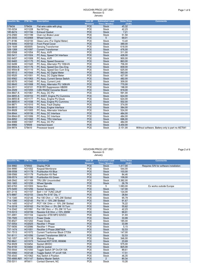 Houchin Price List 2021 Rev G | PDF | Switch | Rectifier