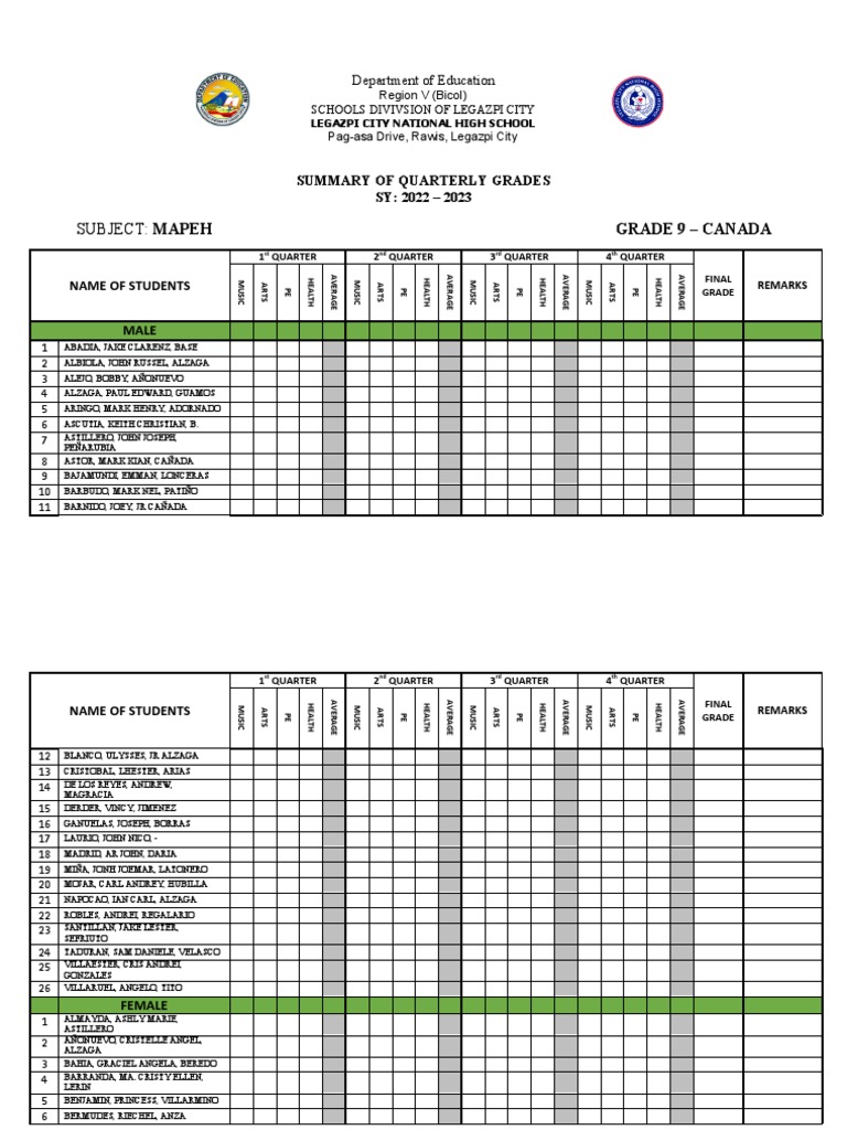 MAPEH-Grade-Sheet 9-CANADA | PDF