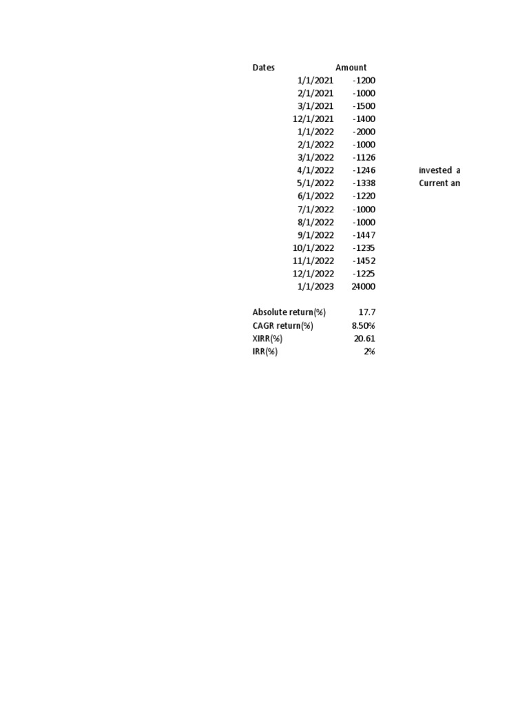 XIRR Returns Calculator | PDF