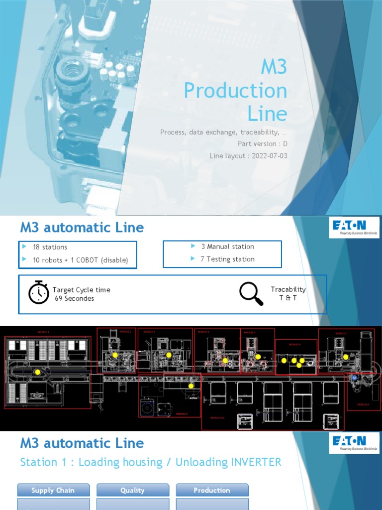 M3 Production Line MEMO | PDF | Manufactured Goods