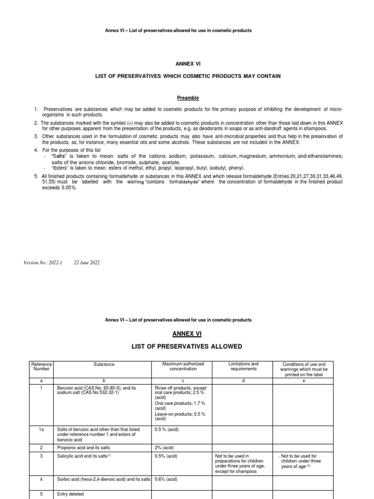 Annex-Vi - List of Preservatives Allowed | Download Free PDF | Nail (Anatomy) | Materials