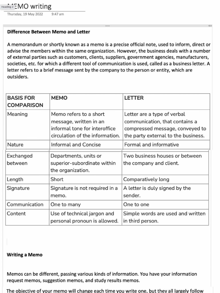 Memo Writing | Download Free PDF | Memorandum | Communication