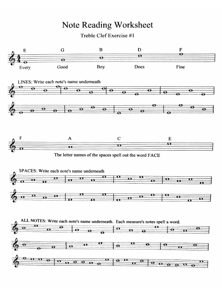 Treble Clef Note Name Exercises | PDF