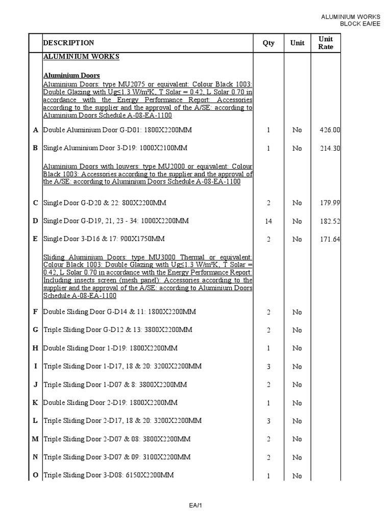 Aluminium Works | PDF | Window | Door