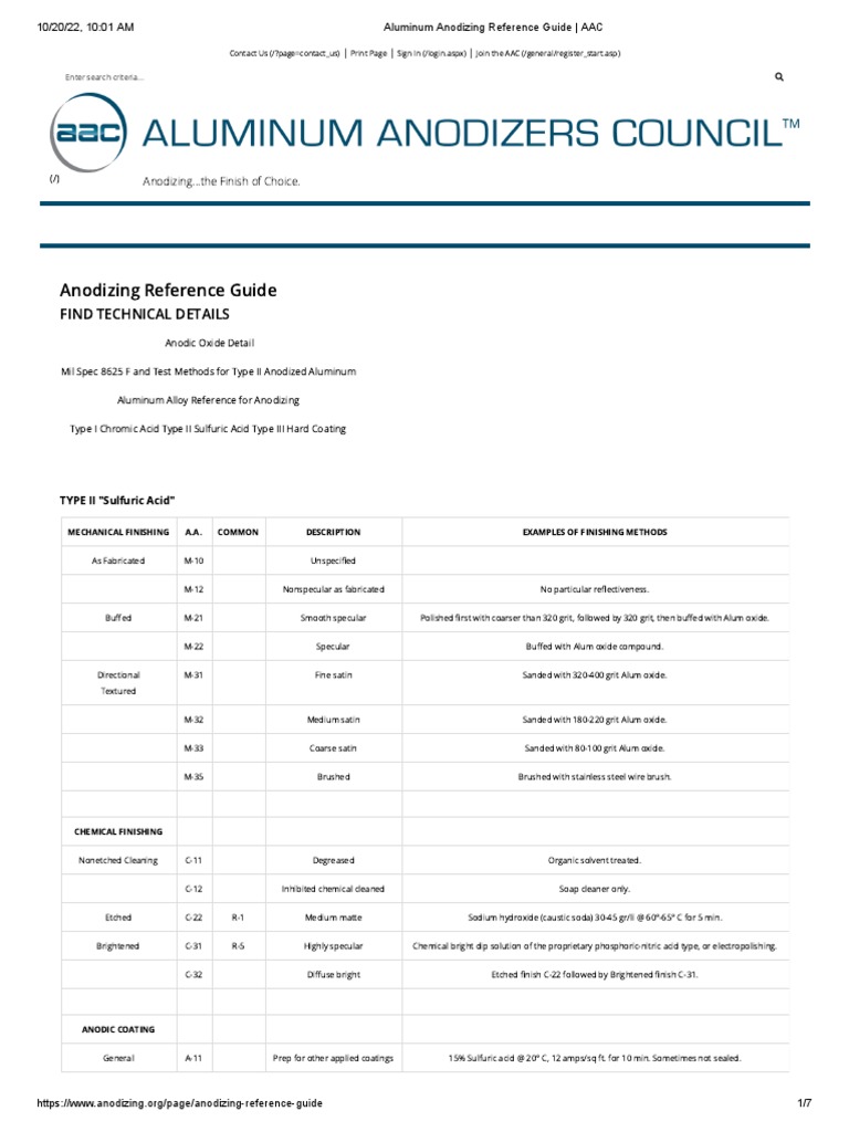 Aluminum Anodizing | PDF | Chemical Substances | Physical Sciences