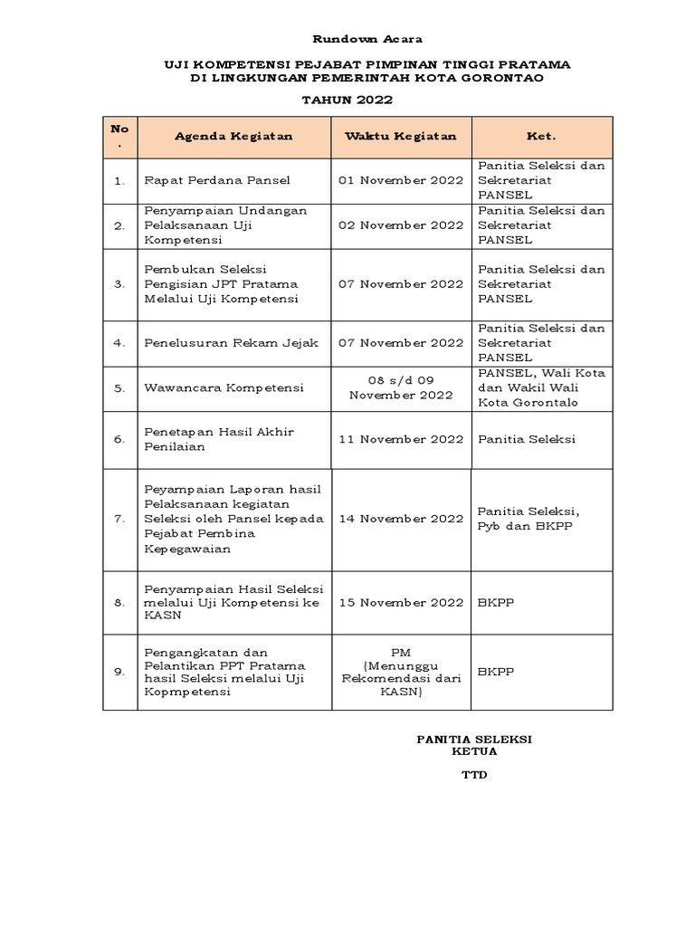 Uji Kompetensi Pejabat Gorontalo 2022 | PDF