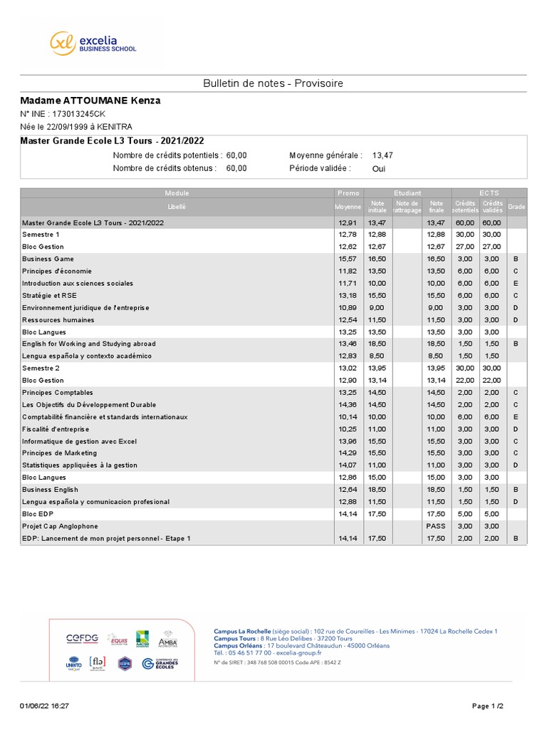 Bulletin de notes Master L3 Tours 2022 | PDF | Business