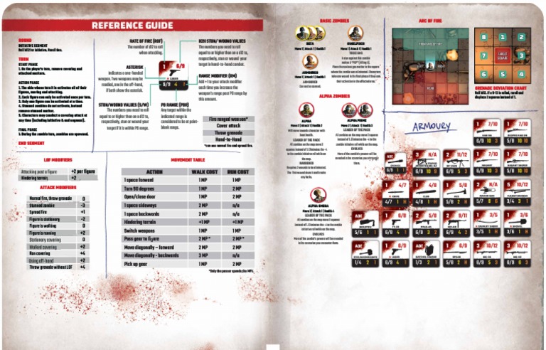 EFSZ Reference Guide | PDF