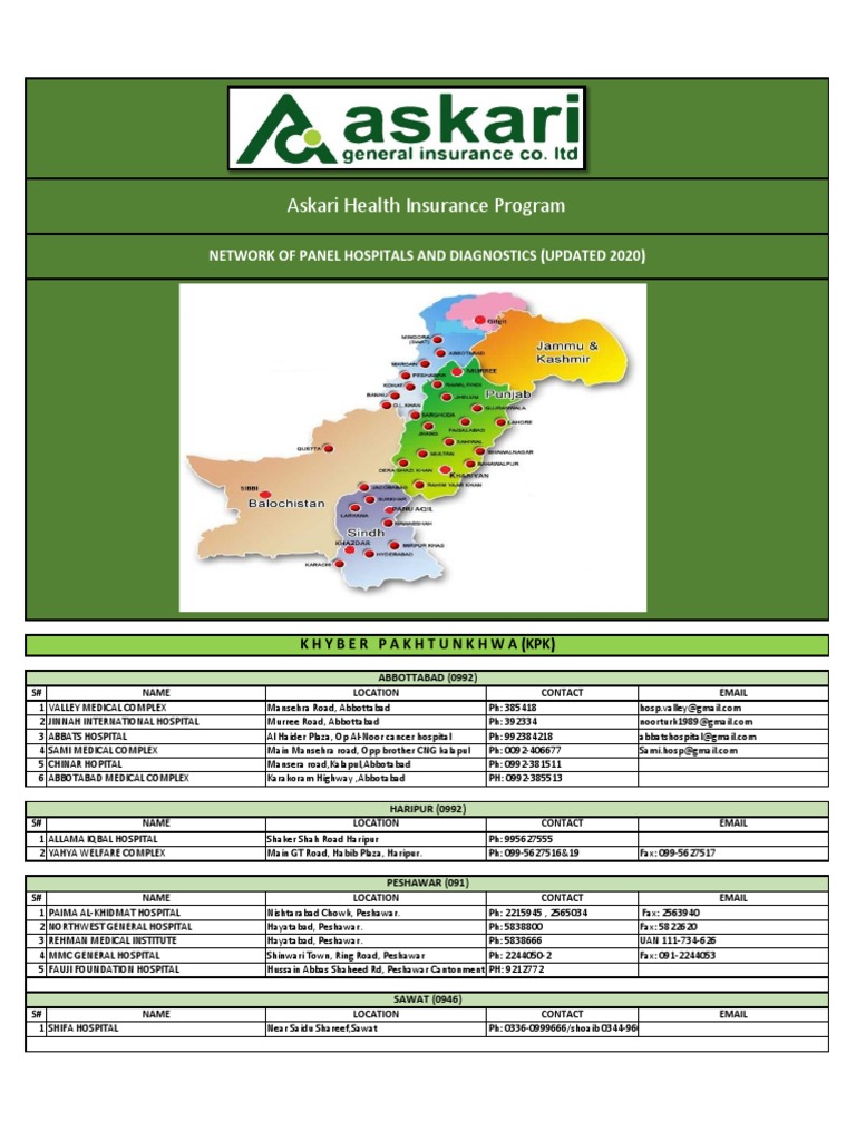 Panel Hospitals List June 2020 | PDF | Islamabad | World Politics