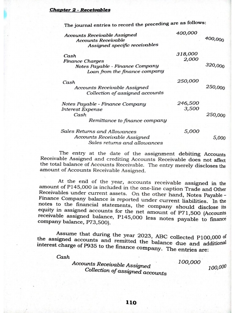 Chap2 Receivables-5 | PDF