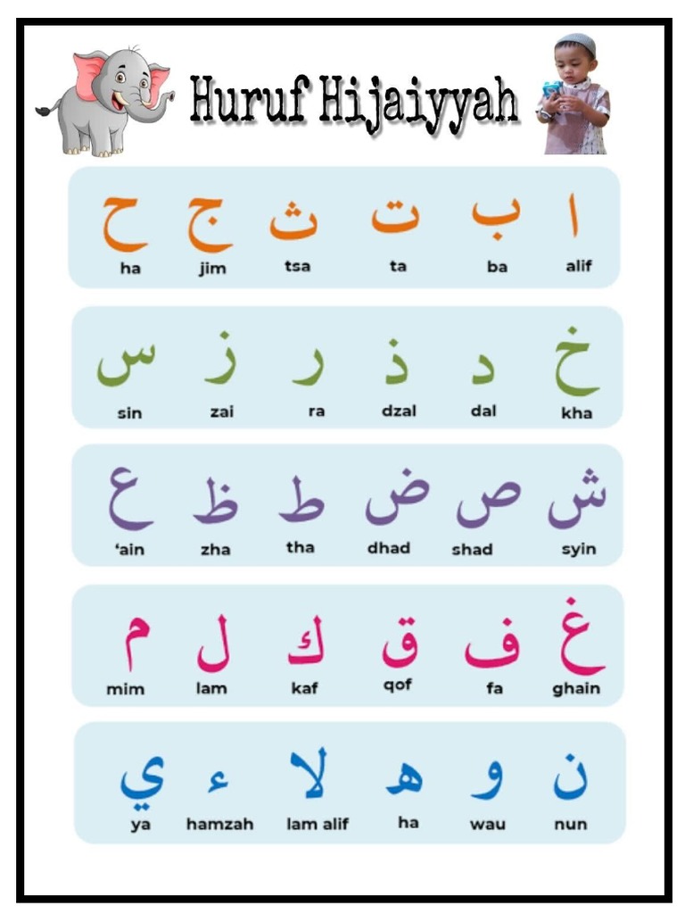 Hijaiyah | PDF