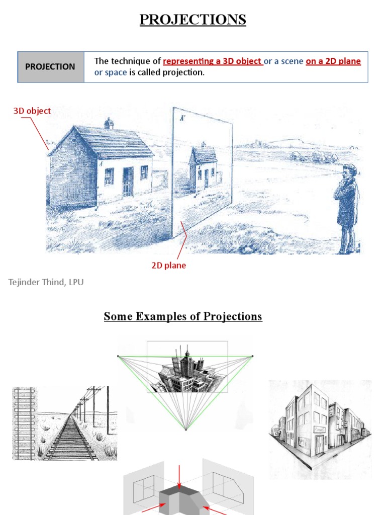 Projections | PDF | Technical Drawing | Infographics