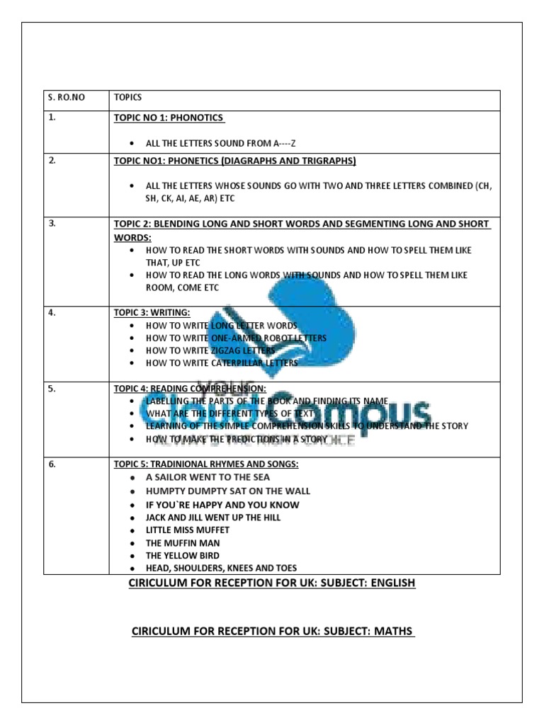 Uk Reception Syllabus | PDF