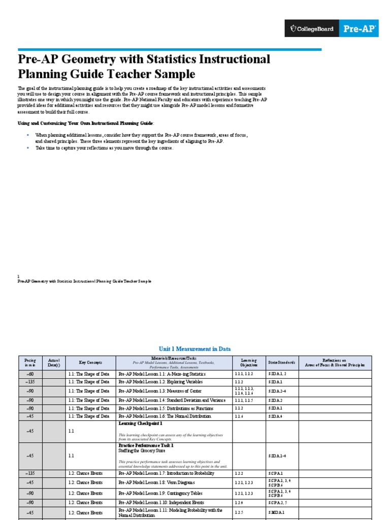 Pre Ap Geometry With Statistics Instructional Planning Guide Teacher Sample | PDF | Circle ...